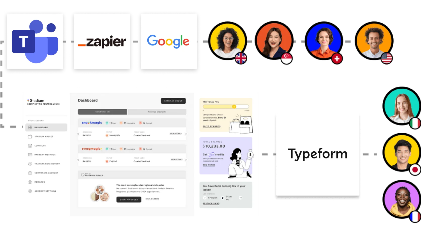 Features Listing – Stadium